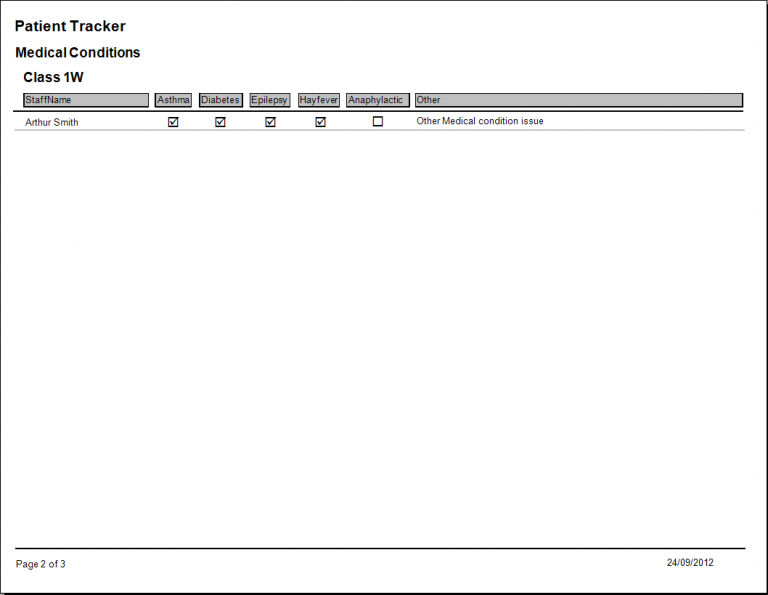 How it looks - Patient TrackerPatient Tracker