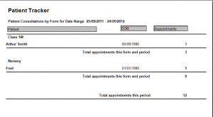 How it looks - Patient TrackerPatient Tracker